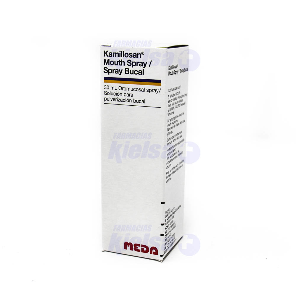 Kielsa - Farmacias
