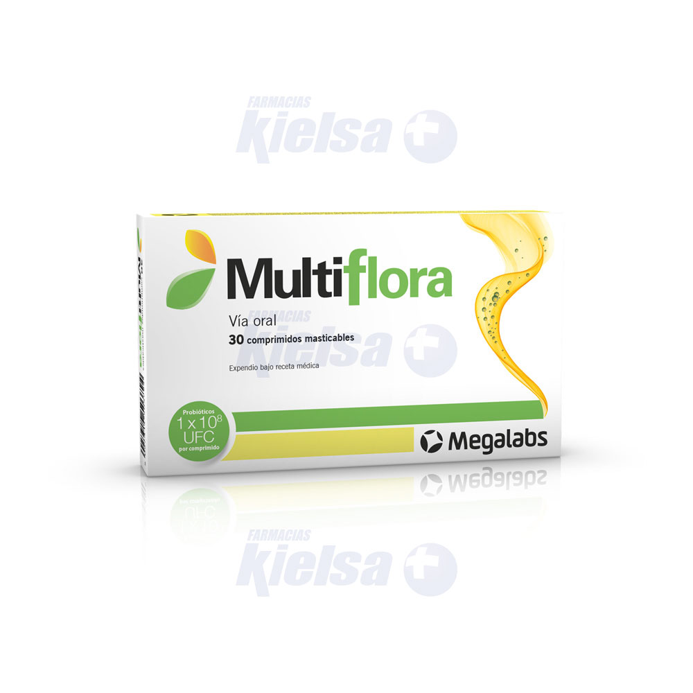 Farmacias Kielsa