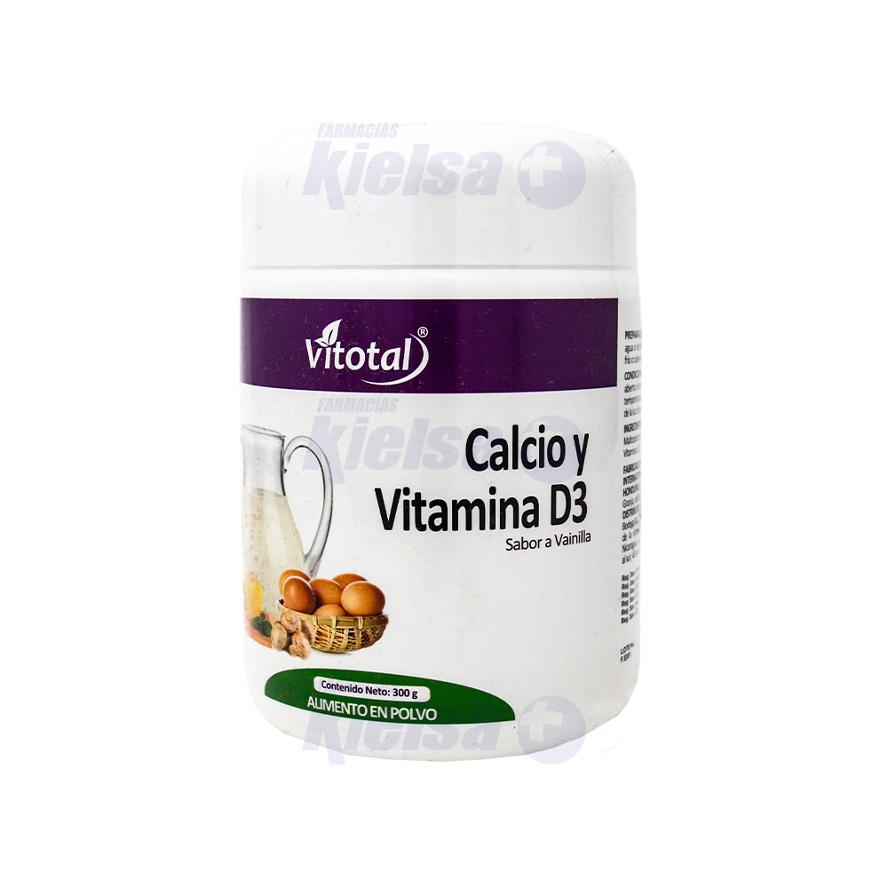 Kielsa - Farmacias