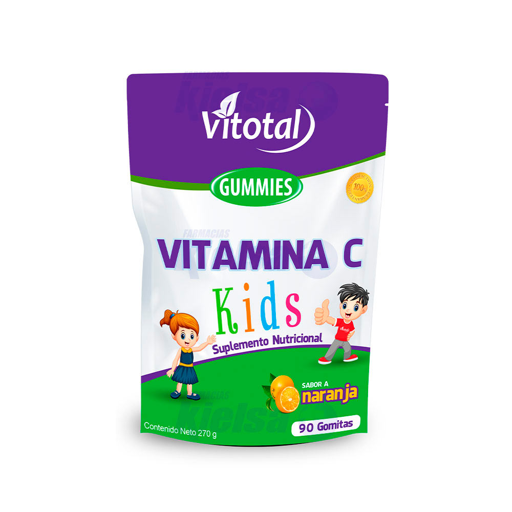 Kielsa - Farmacias