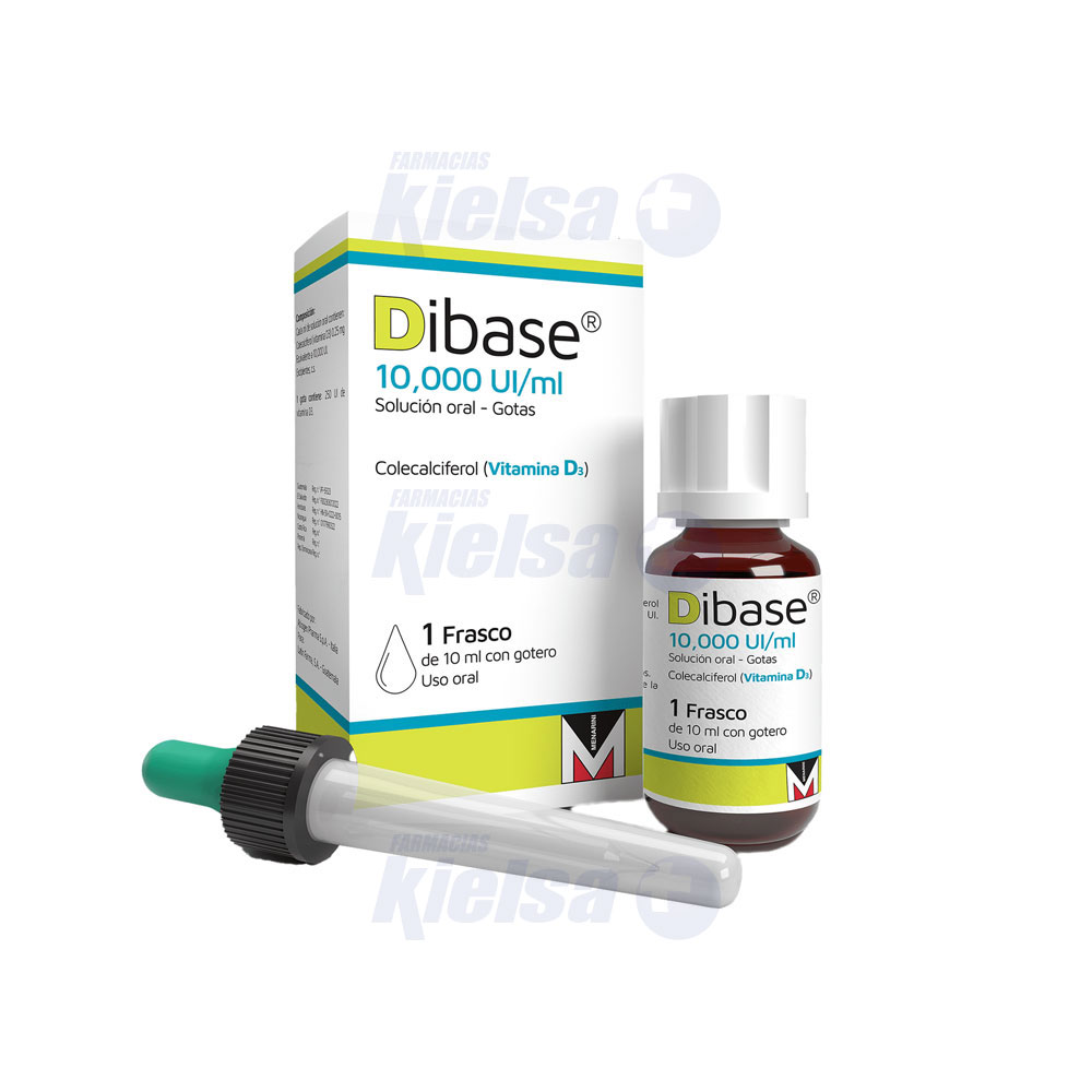 Kielsa - Farmacias