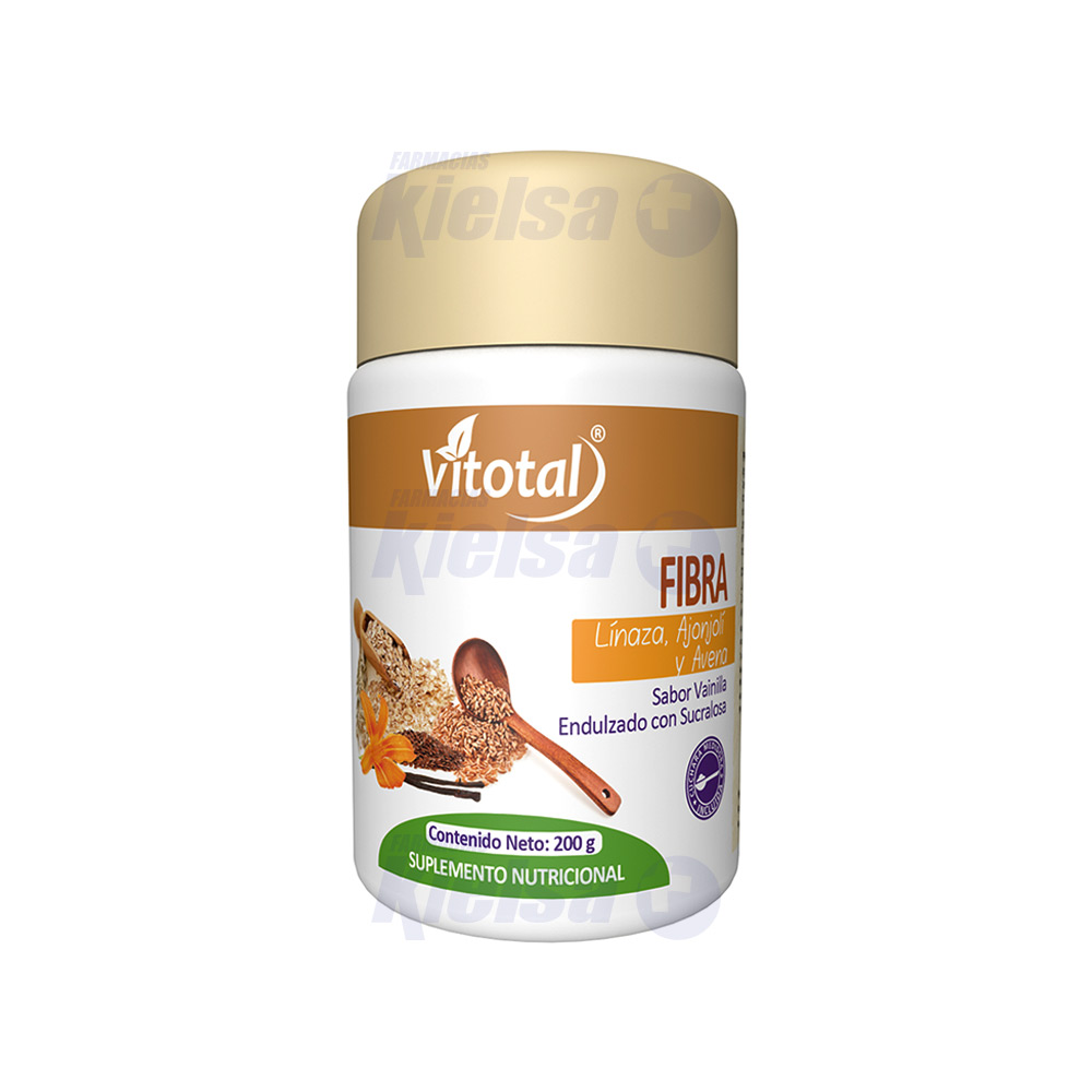 Kielsa - Farmacias