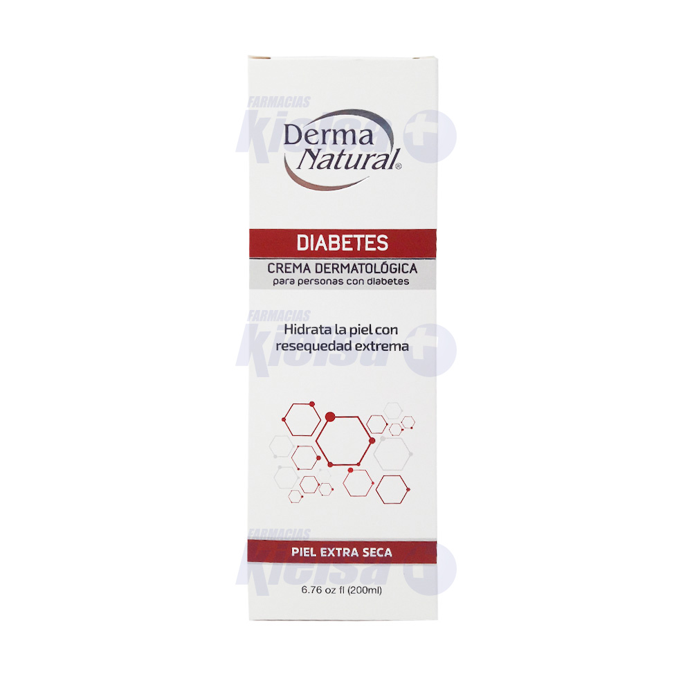 Farmacias Kielsa